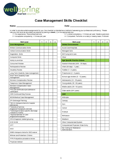 Fillable Online Case Managementchecklistdoc Fax Email Print Pdffiller