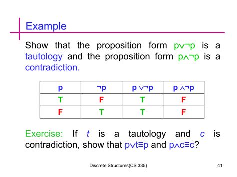 Discrete Structures Lecture 2 Pdf