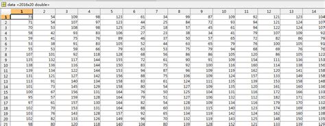 流形学习之等距特征映射（isomap）等距映射算法 Csdn博客