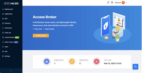 How To Add Okta Authentication To A Java Application Datawiza