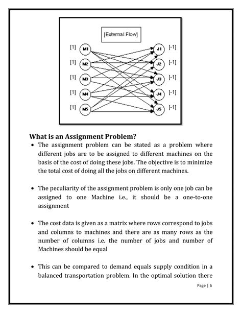 Maths Project Pdf