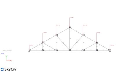 Roof Truss Design Guide With Examples Skyciv Engineering Roof Truss Design Guide With Examples Skyciv Engineering