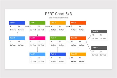 Pert Charts Powerpoint Template Nulivo Market