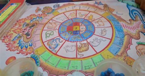 Древен тибетски хороскоп разкрива уникалните ви черти Черен бивол ярки и силни личности Горещо