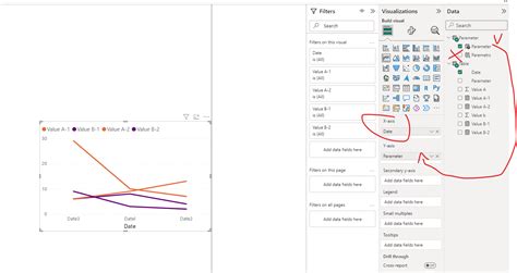 Solved Require Help In Plotting A Chart Microsoft Fabric Community