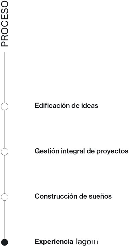 Lagom Lagom Residences