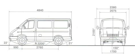 Технические характеристики автомобилей ГАЗ 2217 (Соболь Баргузин)