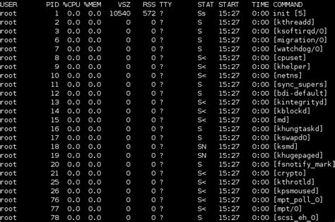 The Unix And Linux Ps Command Lpi Central