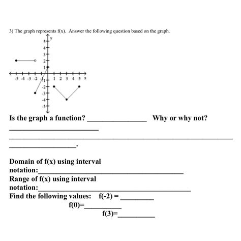 Solved The Graph Represents Fx ﻿answer The Following