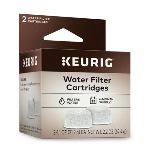 Keurig Filters