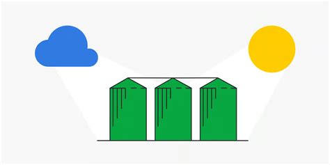 Crm Importance In Sales Forecasting