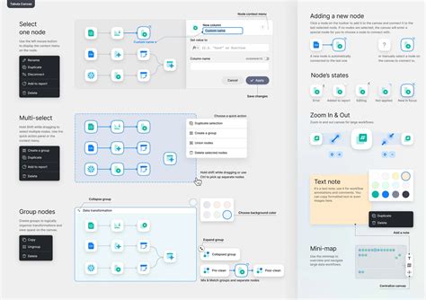 Cheatsheet Automate Your Data Workflows Ppt