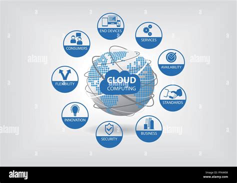 Cloud Computing Vector Illustration With Icons Stock Vector Image Art Alamy