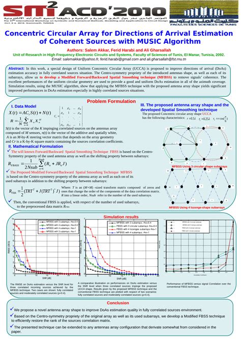 Pdf Concentric Circular Array For Directions Of Arrival Estimation Of Coherent Sources With