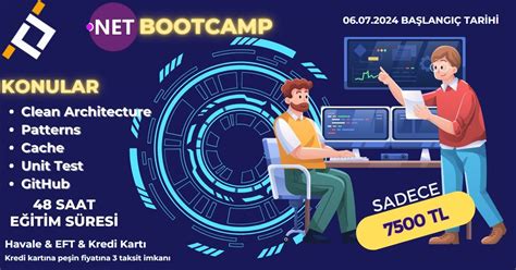 Taner Saydam Linkedin‘de Bootcamp Net Middle Cleanarchitecture