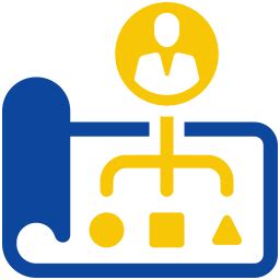 Get A Demo Of Acumatica Top Acumatica Partners NC VA SC