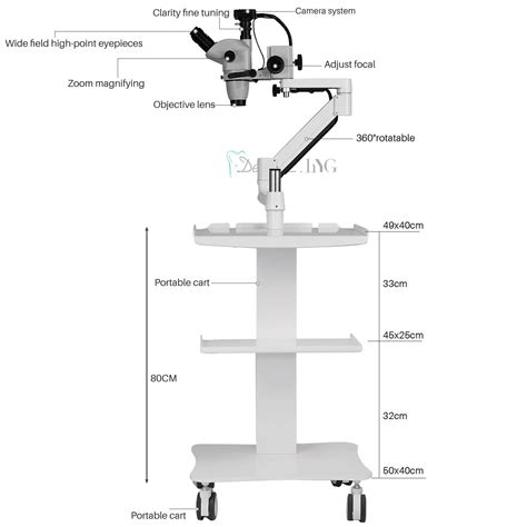 Portable Dental Root Canal Microscope With Continuous Zoom Camera