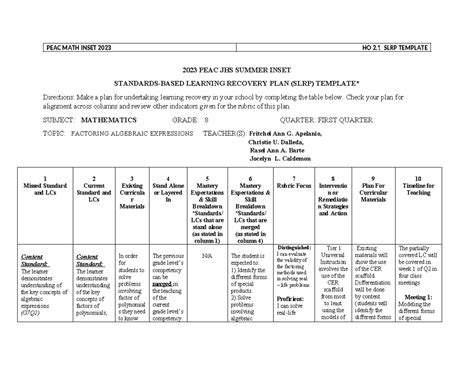 1 Summary Bsed Mathematics Peac Math Inset 2023 Ho 2 Slrp Template 2023 Peac Jhs Summer