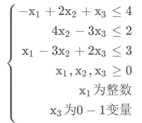 Python 自适应遗传算法 Ichigo Studio