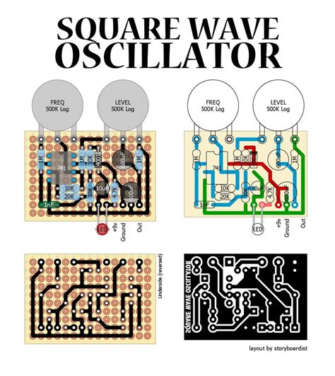 my paia modular synthesizer power supply was tested with a multimeter