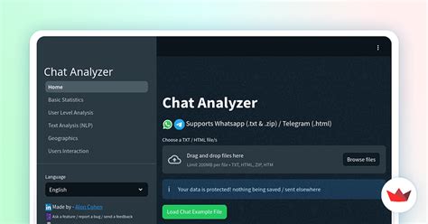 Whatsapp Group Chats Analysis Show The Community Streamlit