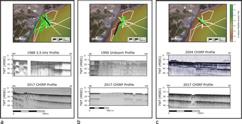High Resolution Seismic Reflection Profiles From Different Surveys That Download Scientific