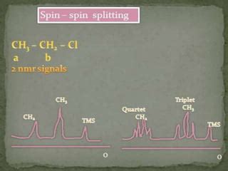 Nmr Spin Spin Coupling PPTX Chemistry Science