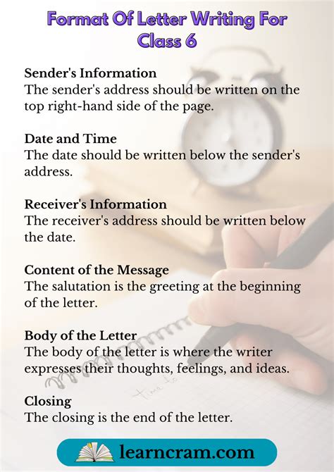 Format Of Letter Writing For Class 6 At Kristie Cummings Blog