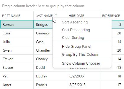 Sorting Avalonia UI Controls Documentation