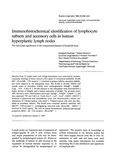 Digital Article Delivery Services On Linkedin