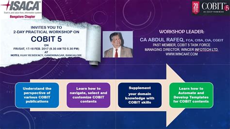 Brief Overview Of COBIT Principles And COBIT Workshop YouTube