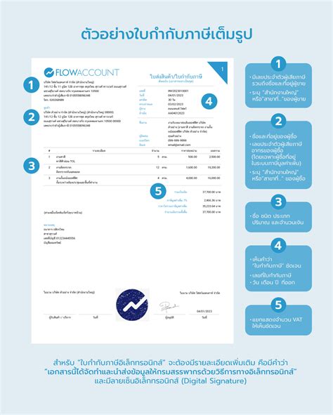 ช้อปดีมีคืน 2566 ลดหย่อนภาษีได้สูงสุด 40 000 บาท ตั้งแต่ 1 มกราคม ถึง 15 กุมภาพันธ์ 2566 ที่ใครๆ