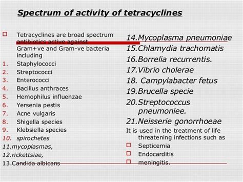 Tetracyclines