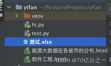 Python 实现中国地图可视化 python中国地图 CSDN博客