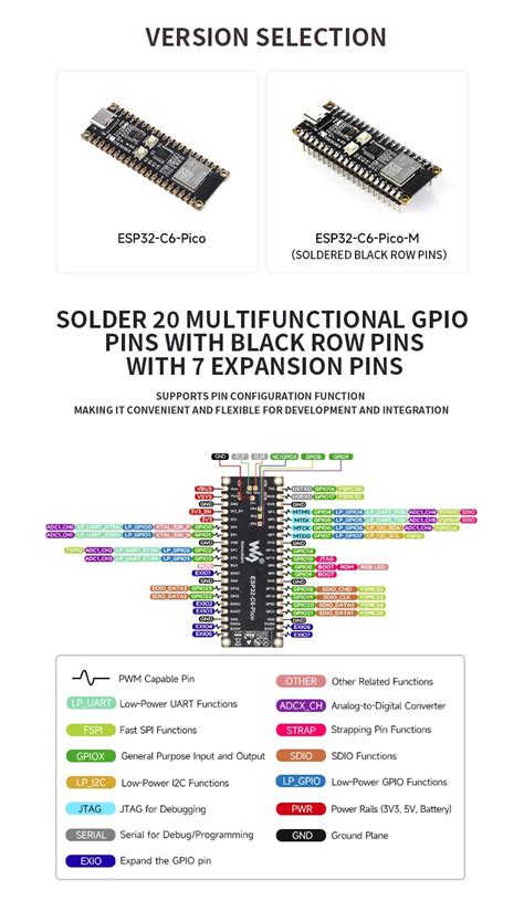 Esp C Microcontroller Wifi Development Board Mhz Single Core Processor Esp C Mini