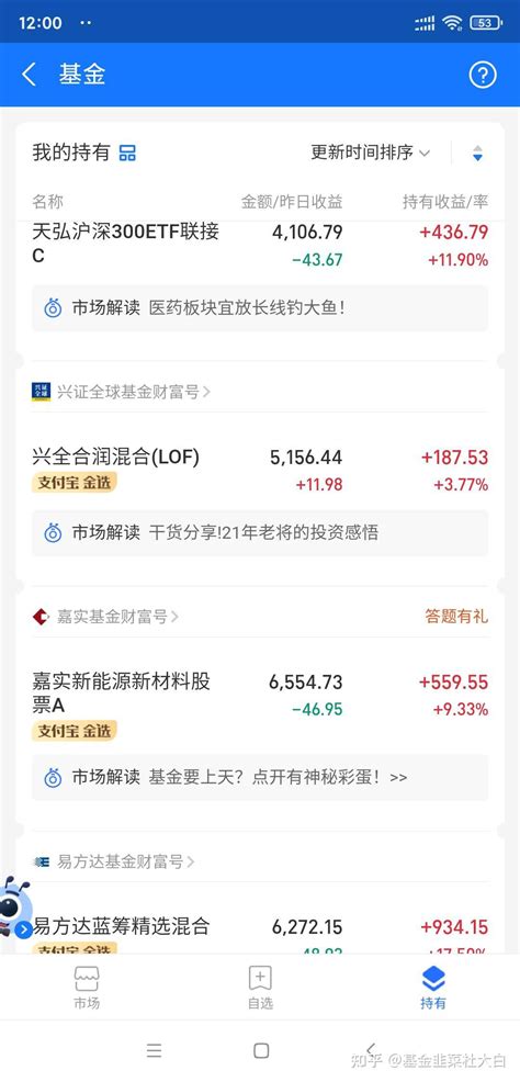 韭菜的自我修养 知乎