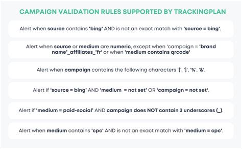 Effective Monitoring Of Utm Naming Conventions Best Tracking Practices