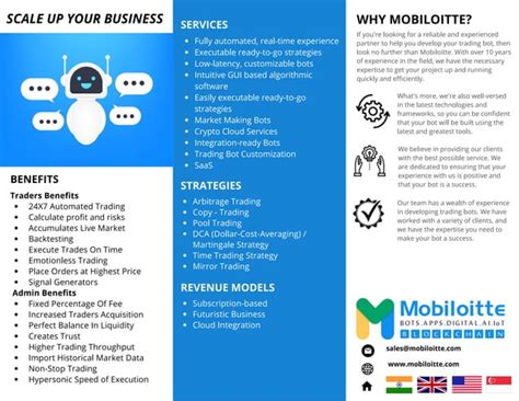 Crypto Bot Development Services Ppt