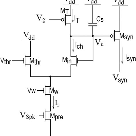 Differential Pair Integrator 18 Download Scientific Diagram