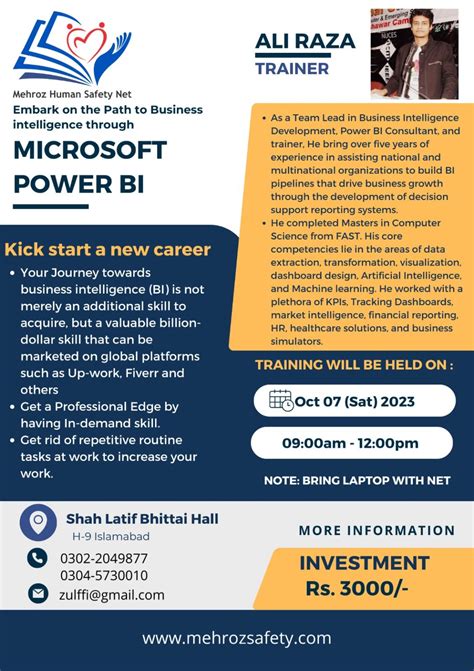 Ali Raza 💎 On Linkedin Powerbi Givingbacktocommunity Training