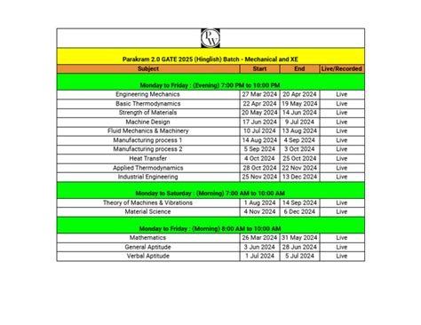 Complete Lecture Planner Pdf