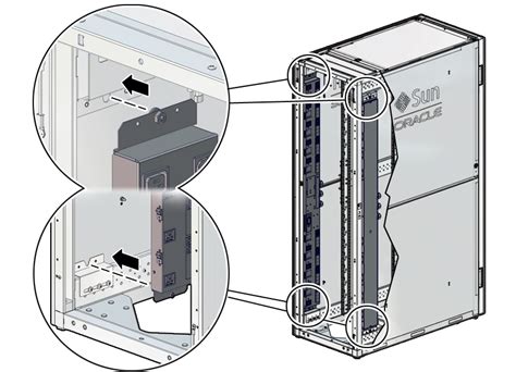 Install A Pdu Sparc M8 And Sparc M7 Servers Service Manual