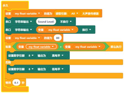 【导学案】声控开关——arduino 应用 葛小英特色工作室 梅州市智慧教育平台