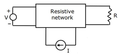 Gate Exam Circuit Theory Questions Circuit Diagram