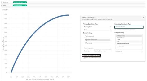 Pareto Chart In Tableau Definition Examples How To Create
