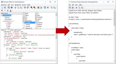 Metacase Fast Software Development With A Model Based Code Generator