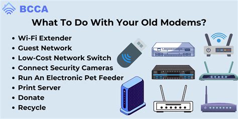 What To Do With Old Modems Recycling And Repurposing Options