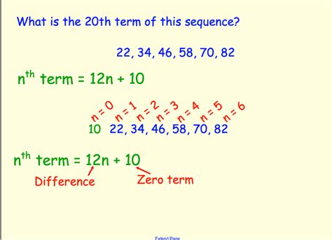 Arithmetic Linear Sequences Nth Term And More Teaching Resources