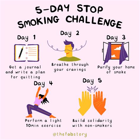 The Fabulous Introducing The 5 Day Stop Smoking