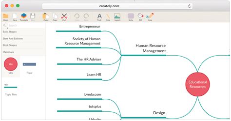 Mind Map Maker To Create Mind Maps Online